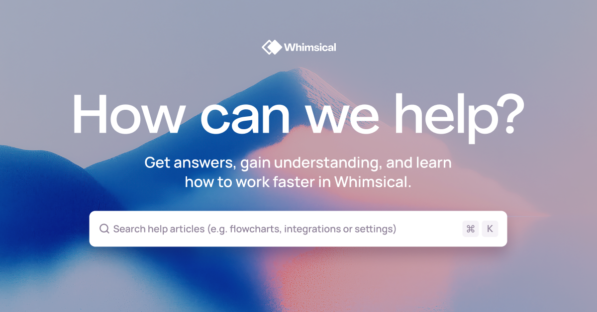 Whimsical docs | Whimsical Help Center Whimsical docs | Whimsical Help Center